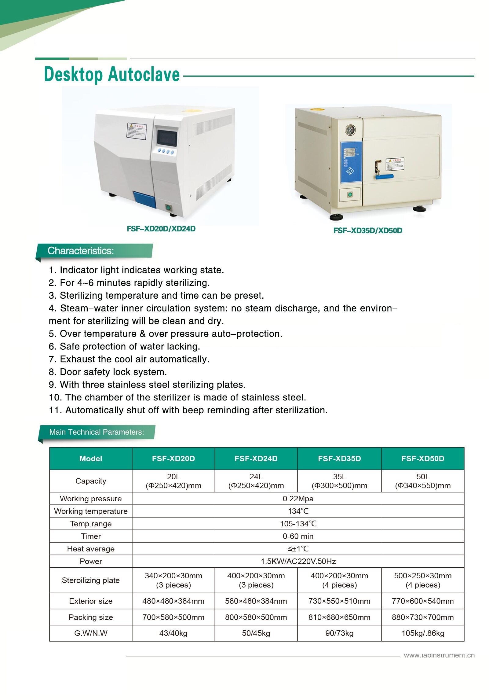 Bulk Buy China Wholesale Desktop Autoclave $1550 from Anhui Light ...