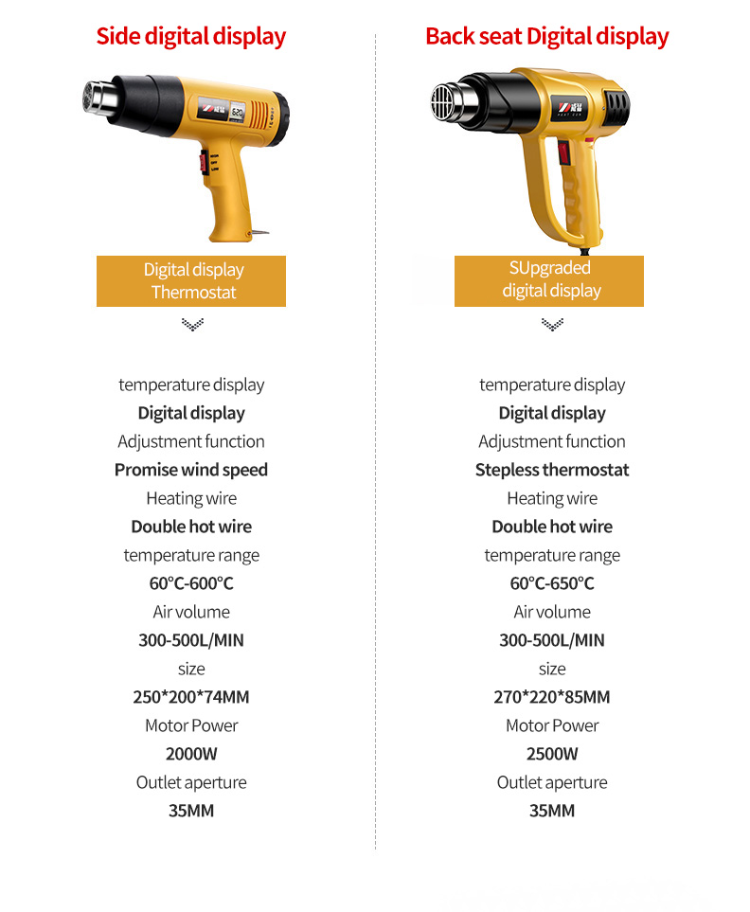 Whamx Variable Temperature Portable Power Adjustable Best Selling ...