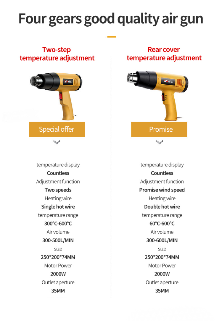 Whamx Variable Temperature Portable Power Adjustable Best Selling ...