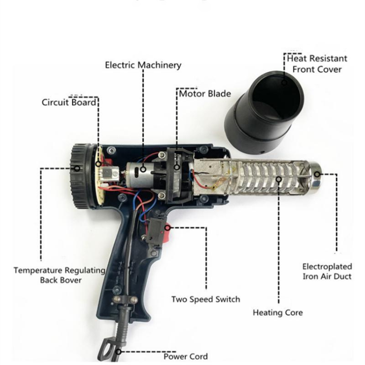Buy Wholesale China Hot Power Adjustable Air Welding Hot Air Gun Hot ...