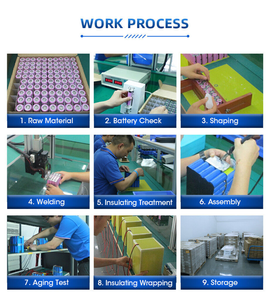 Bulk Buy China Wholesale Panasonic Cr2 Cylindrical Lithium-ion Battery ...