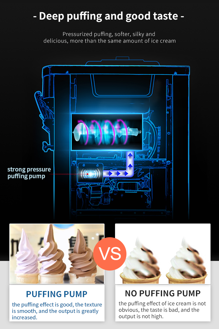 Cheap Price Commercial Icecrem Machine Maquina De Sorvetes Barata ...