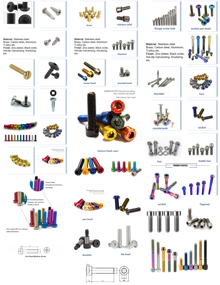 Buy Wholesale China Vented Screw Screws Vertical Filling Vesa Mount ...