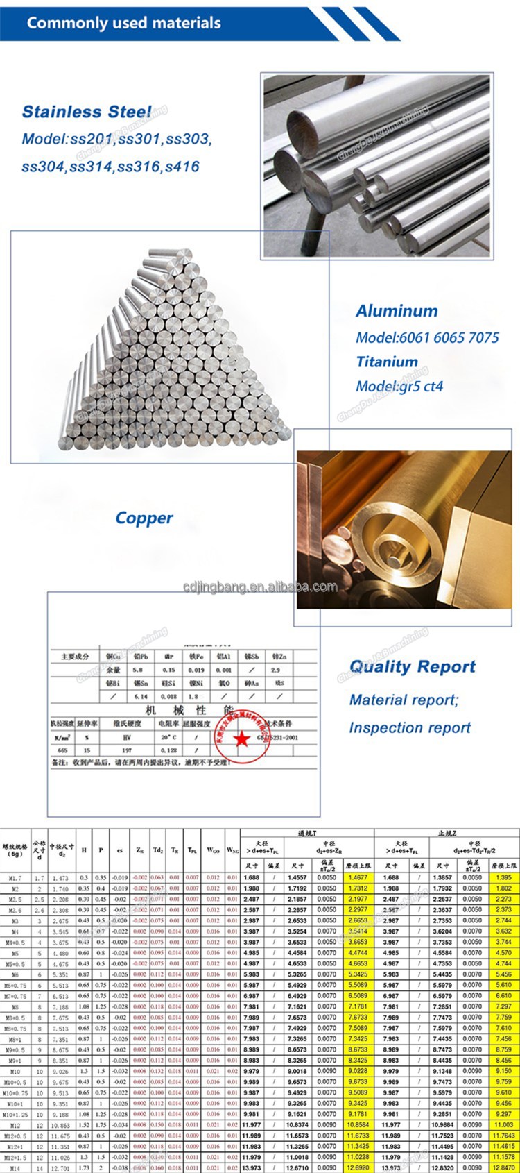 Buy Wholesale China Vented Screw Screws Vertical Filling Vesa Mount ...