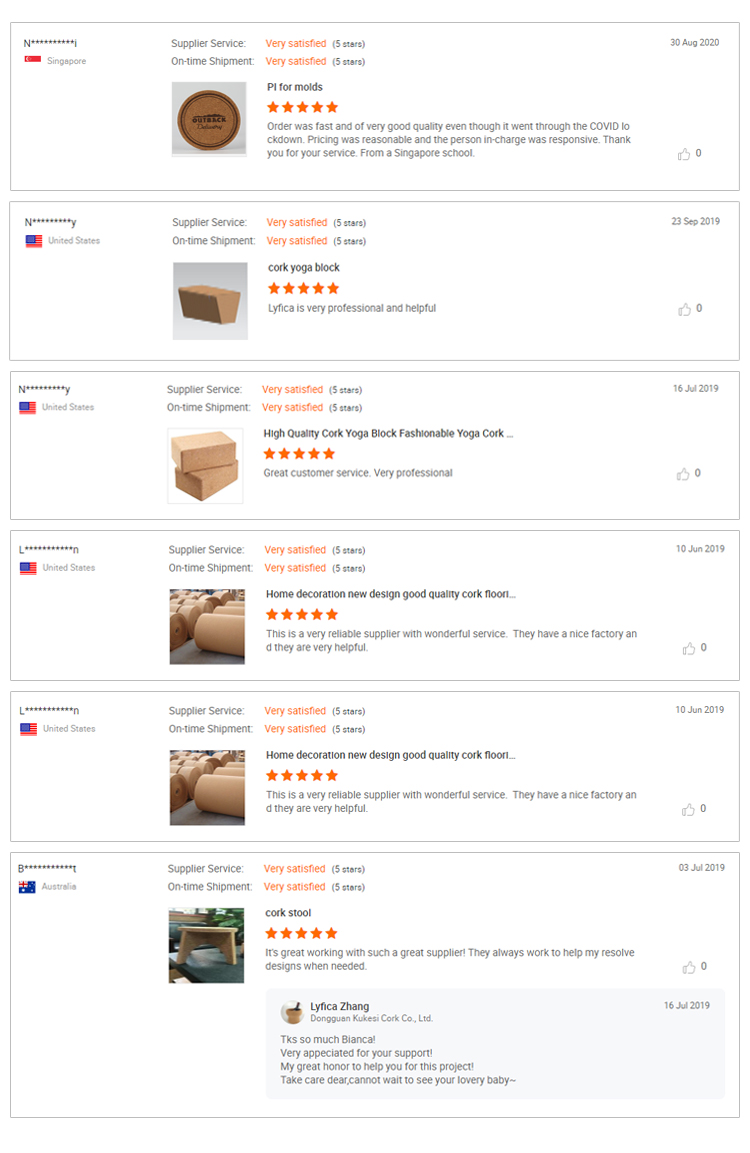 Buy Wholesale China Wholesale High-density Natural 9mm Cork Sheet ...