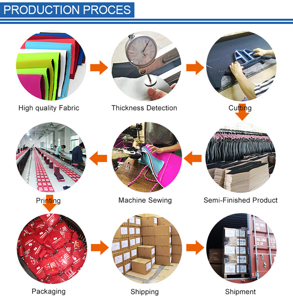 Factory Direct High Quality China Wholesale Heavy Duty Waterproof ...