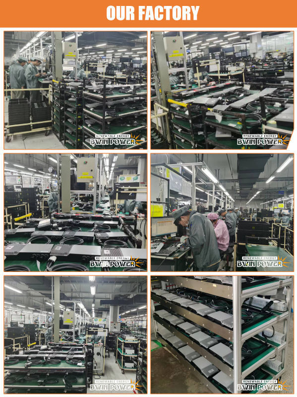 Buy Wholesale China Eu Europe Micro Inverter Eu Europe Ce Iec/en 62109 ...