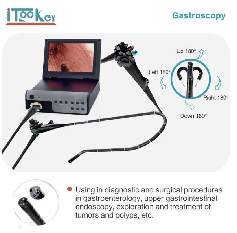 Buy Wholesale China It-looker Gastroscope Imaging System - Od 7.0mm/9 ...