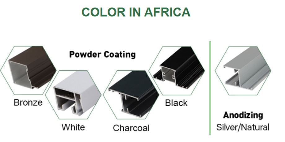 Bulk Buy China Wholesale Aluminum Extrusion Profile Sliding Window ...