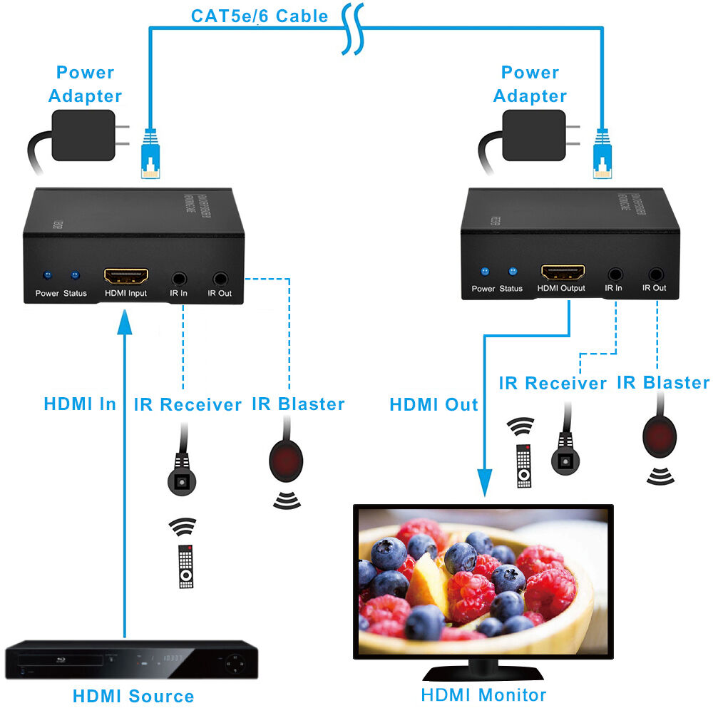 Buy Wholesale China Oem Custom Hdmi 1080p Over Ip 100m Extender By ...
