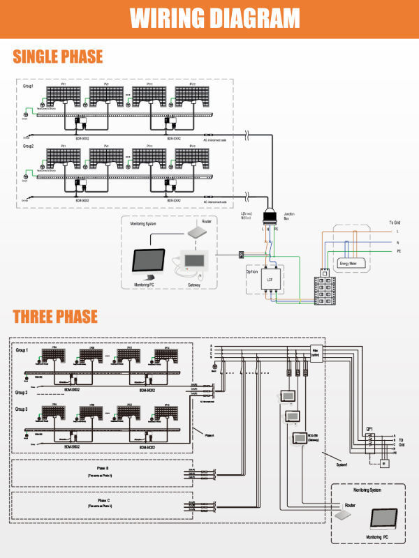 Solar Panel Micro Inverter Pv System On Grid Tie Full Frequency ...