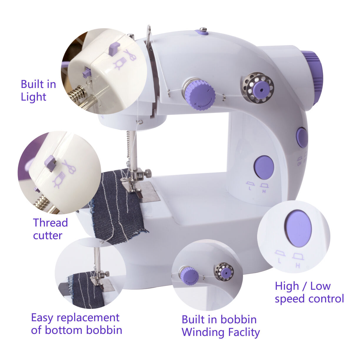 Buy Wholesale China China Embroidery Garment Storage Box Feet Kit For ...