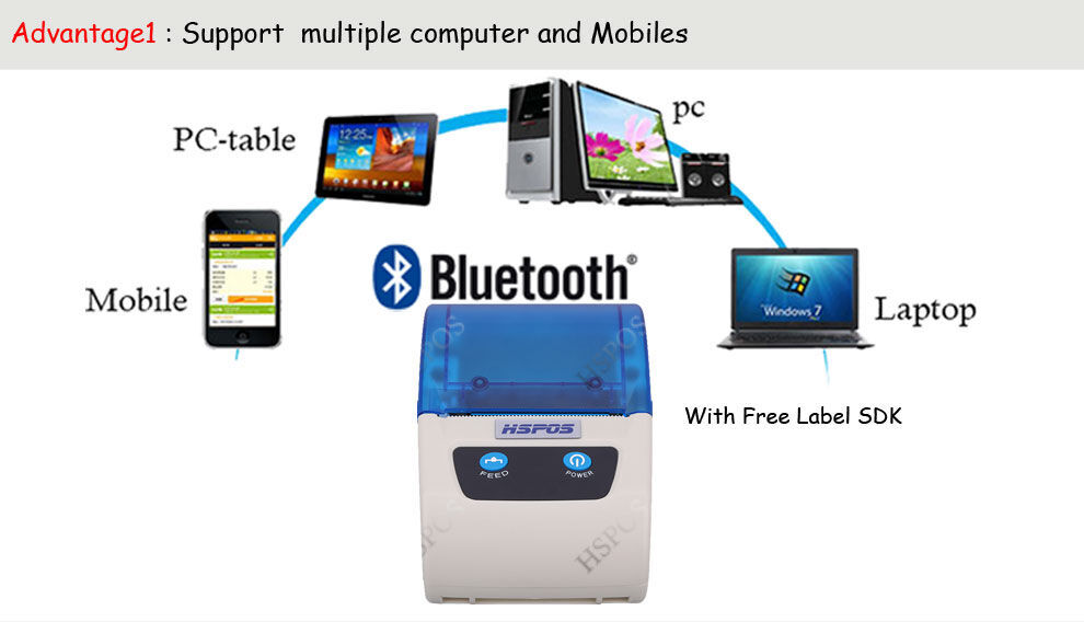 Buy China Wholesale Wholesale 2inch Mini Thermal Receipt Printer 58mm