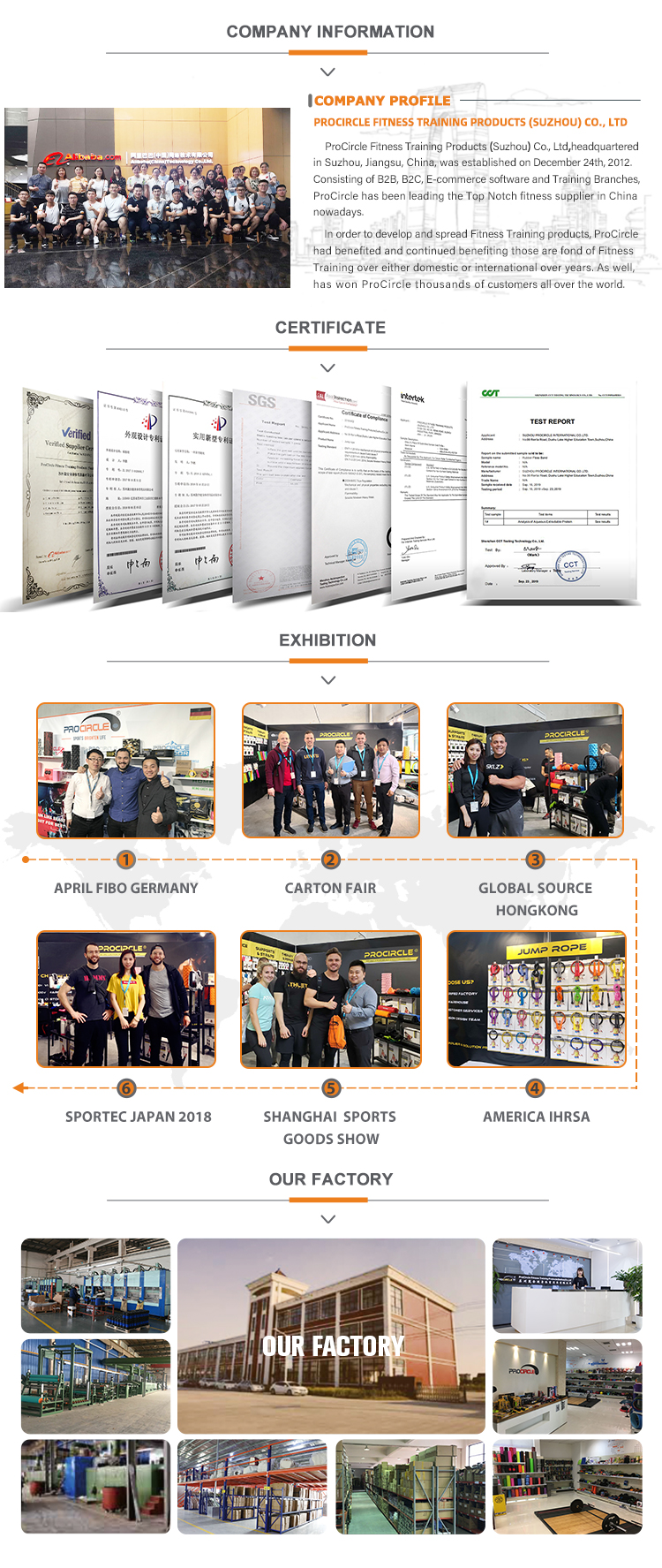 Buy Wholesale China Custom Logo Wrist Thumb Support Brace Arthri Hand ...