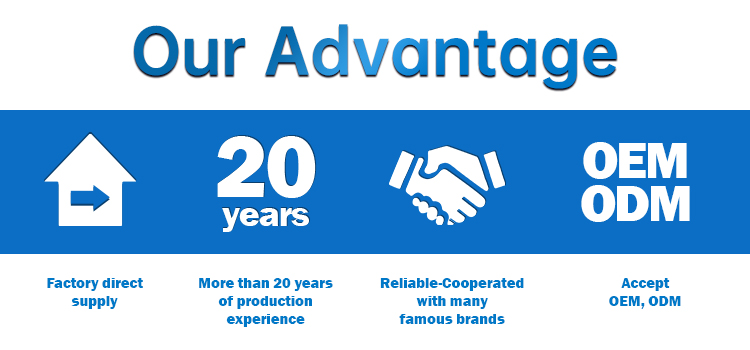 Buy China Wholesale Factory Supply Ce Approved Medical Aluminum Foam ...