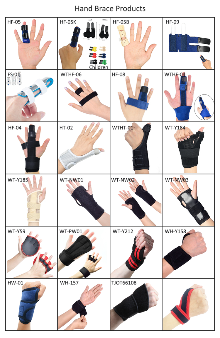 Buy Wholesale China Medium Right Hand Wrist Brace Finger Splints For ...