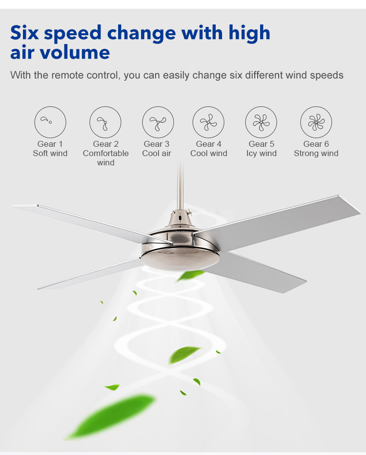 Bulk Buy China Wholesale Hot Sale 48 Inch 52 Inch Cb Ce Saa ...