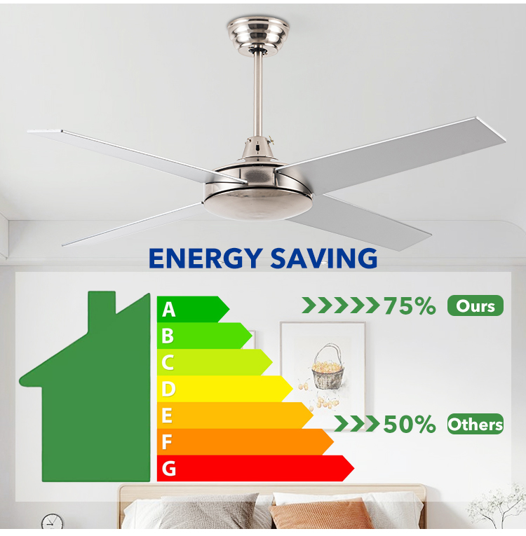 Bulk Buy China Wholesale Hot Sale 48 Inch 52 Inch Cb Ce Saa ...