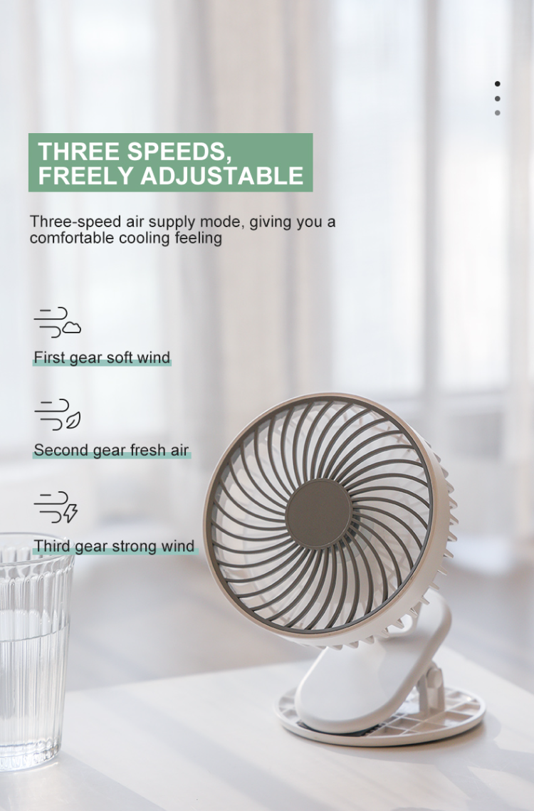 Buy Wholesale China Imycoo New Arrivals Portable Rechargeable Desk Clip ...