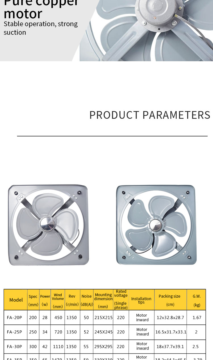 Buy Wholesale China Industrial Kitchen Smoking Room 6 Inch 8 Inch 10 ...