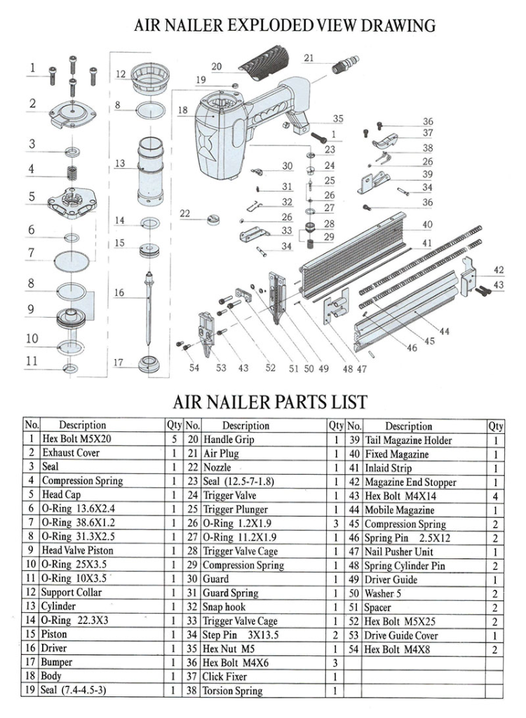 Bulk Buy China Wholesale Binli 1013j Galvanized Wire Staple Nails Guns ...
