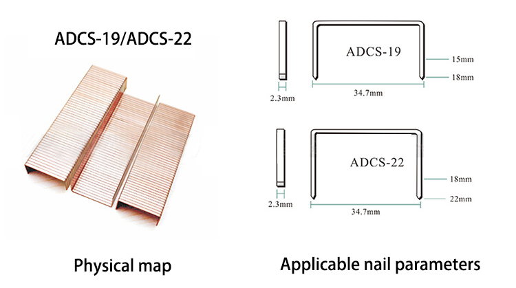 Buy Wholesale China Carton Box Stitcher Packing Closing Machine Carton ...