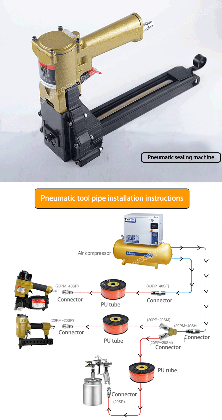 Buy Wholesale China Carton Box Stitcher Packing Closing Machine Carton ...