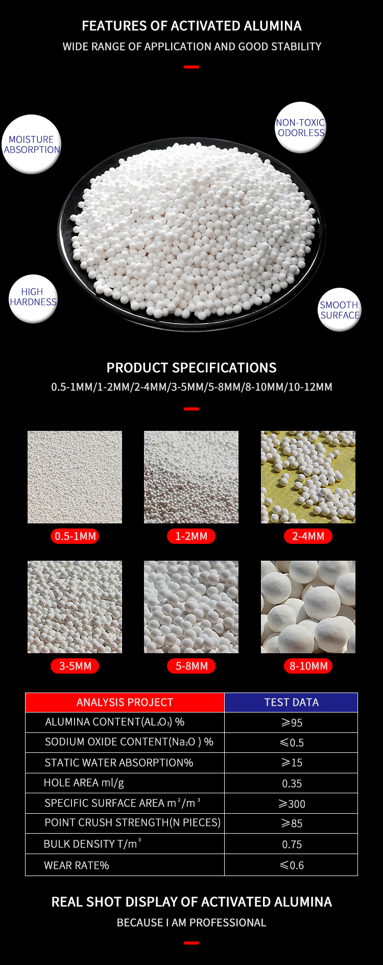 Sample Free 8*14 Mesh Activated Alumina Ball Adsorbent / Desiccant ...