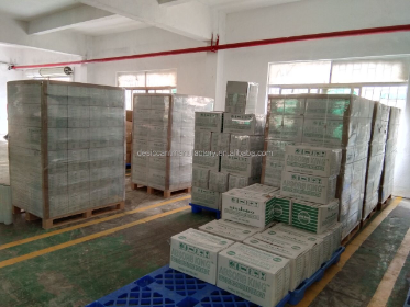 Buy Wholesale China Desiccant And Humidity Indicators Msl Humidity ...