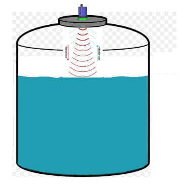 Buy Standard Quality China Wholesale Df555 Non-contact Measurement ...