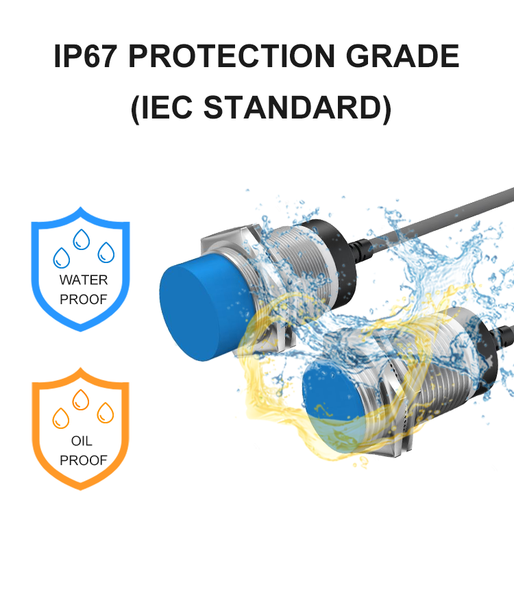 Bulk Buy China Wholesale Chbg Hot Sale Proximity Switching Ip67 ...