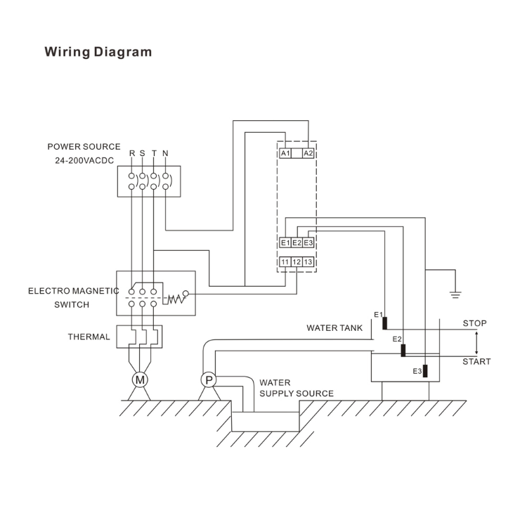 Buy Wholesale China Baym Tbl7 Water Level Sensor Control Relay 5a 24 ...