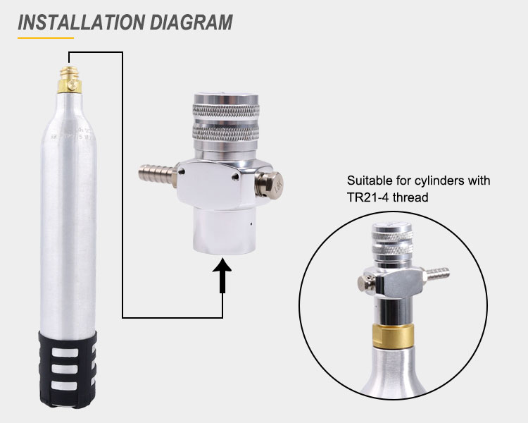 Buy Wholesale China Co2 Mini Gas Regulator Co2 Adapter Charger Tr21x4 ...