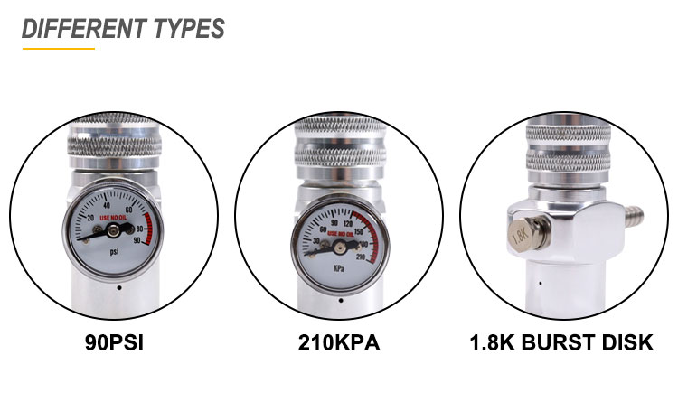 Buy Wholesale China Co2 Mini Gas Regulator Co2 Adapter Charger Tr21x4 ...