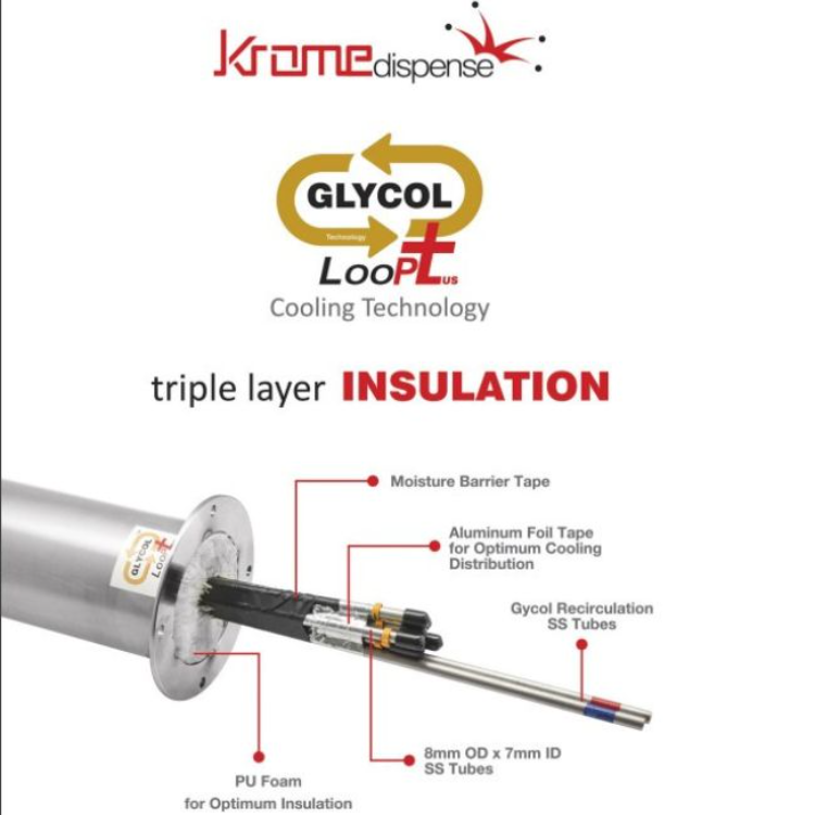 Buy Wholesale British Indian Ocean Territory Elbow Tower 3/4 Flow ...