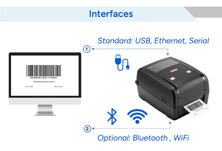 Mefefi Mp4000d High Speed Thermal Printer Head 80 Mm Thermal Label ...