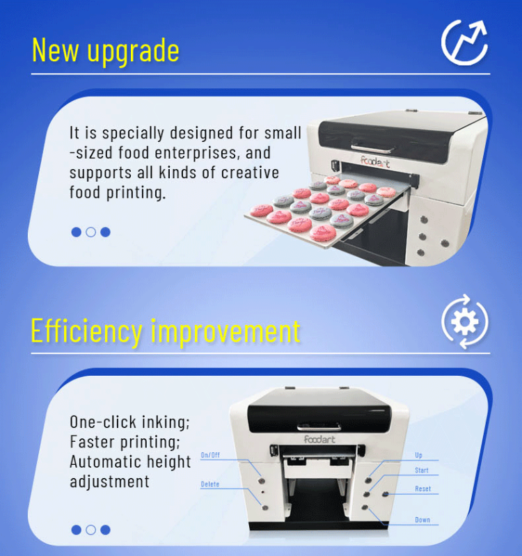 Buy Wholesale China Food-grade Coffee Latte Art Printer Color Handheld ...