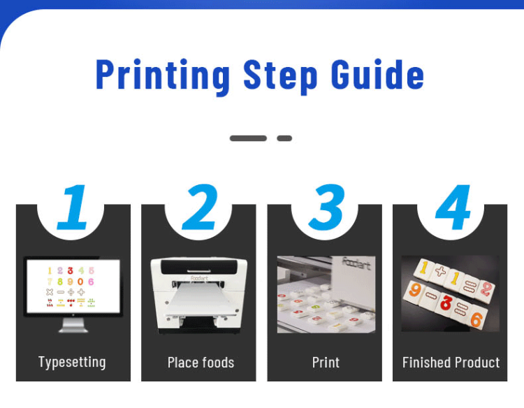 Buy Wholesale China Food-grade Coffee Latte Art Printer Color Handheld ...