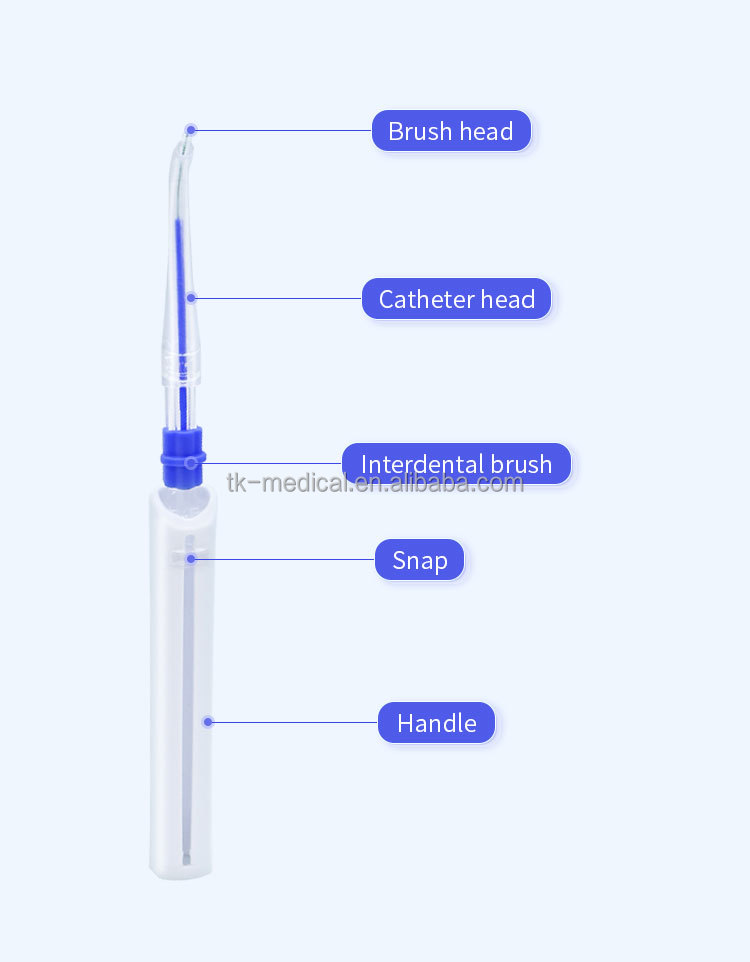 Buy Standard Quality China Wholesale Isee Patented Interdental Brush $3 ...