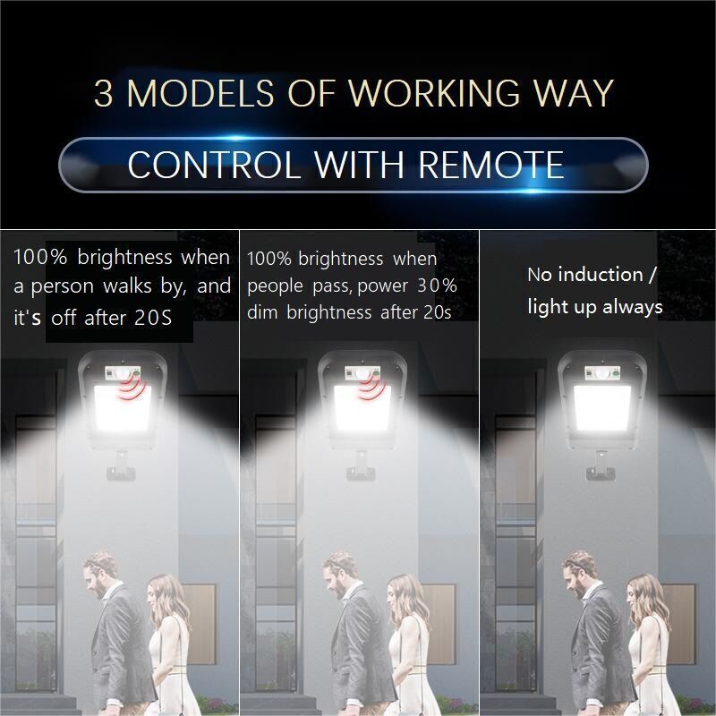 Buy Wholesale China Motion Sensor Led Wall Light , Solar Garden Light ...