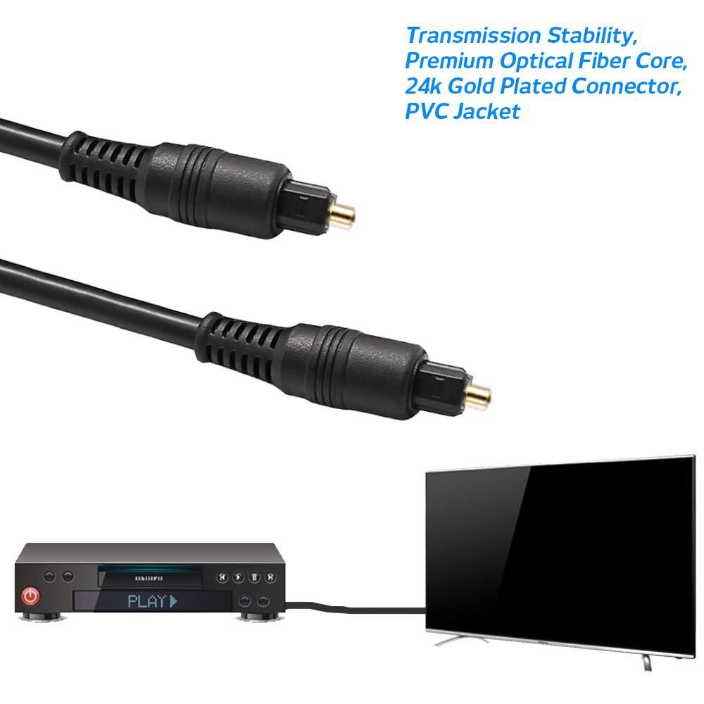 Buy Wholesale China Black Hifi Digital Fiber Optic Audio Cable ...