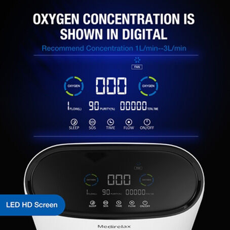 Buy Wholesale China Factory Price Home Oxygen Concentrators Portable ...