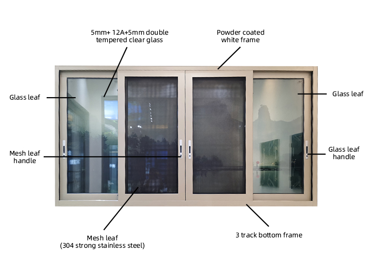 Hot Sale Aluminum Extrusion Motorhome Side Sliding Windows, Hot Sale ...