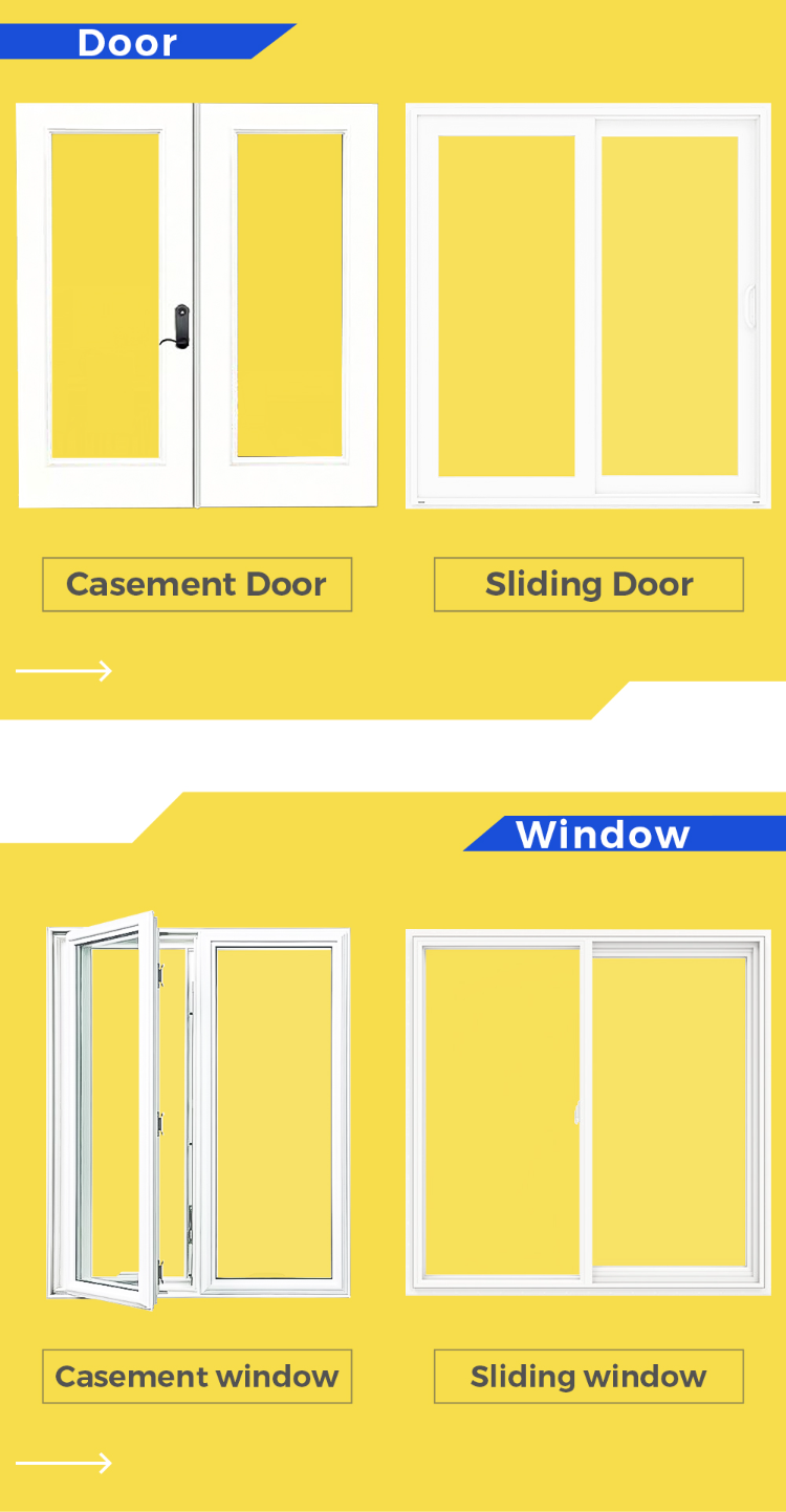 Buy Wholesale China Factory Extrusion 60/80/88/90/112 Sliding Series ...