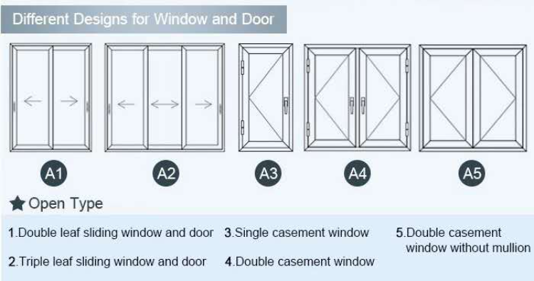 German Veka Upvc / Pvc Wood Color Frame Cheap House Sliding Windows For ...