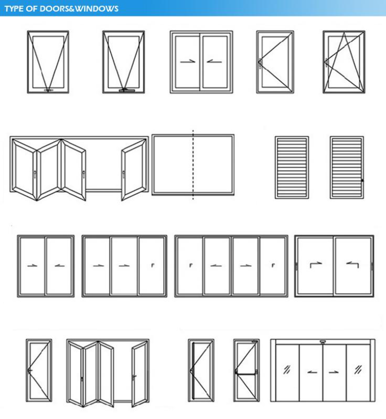 Buy Wholesale China China Frame Profile Glass Aluminium Sliding Home ...