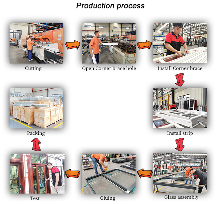 Bulk Buy China Wholesale Best Price Aluminum Window Office Interior ...