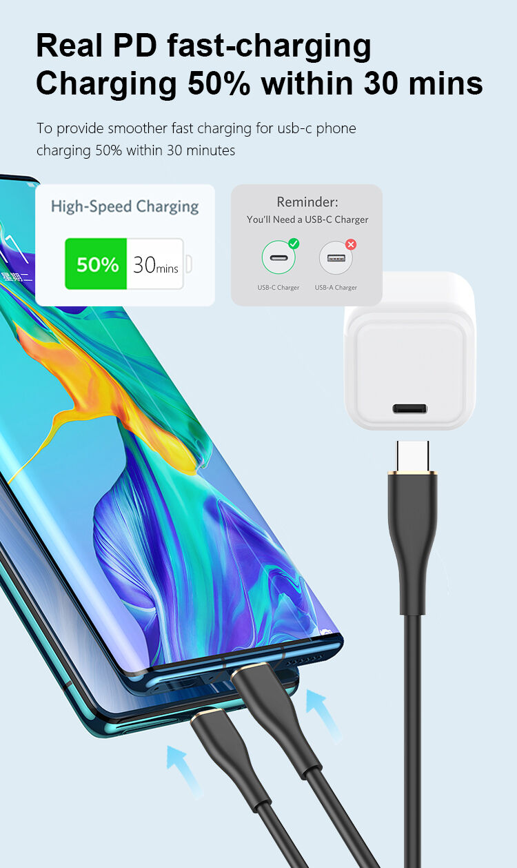 Buy Wholesale China Factory Price Iphone 15 Durable Data Cable Type-c ...