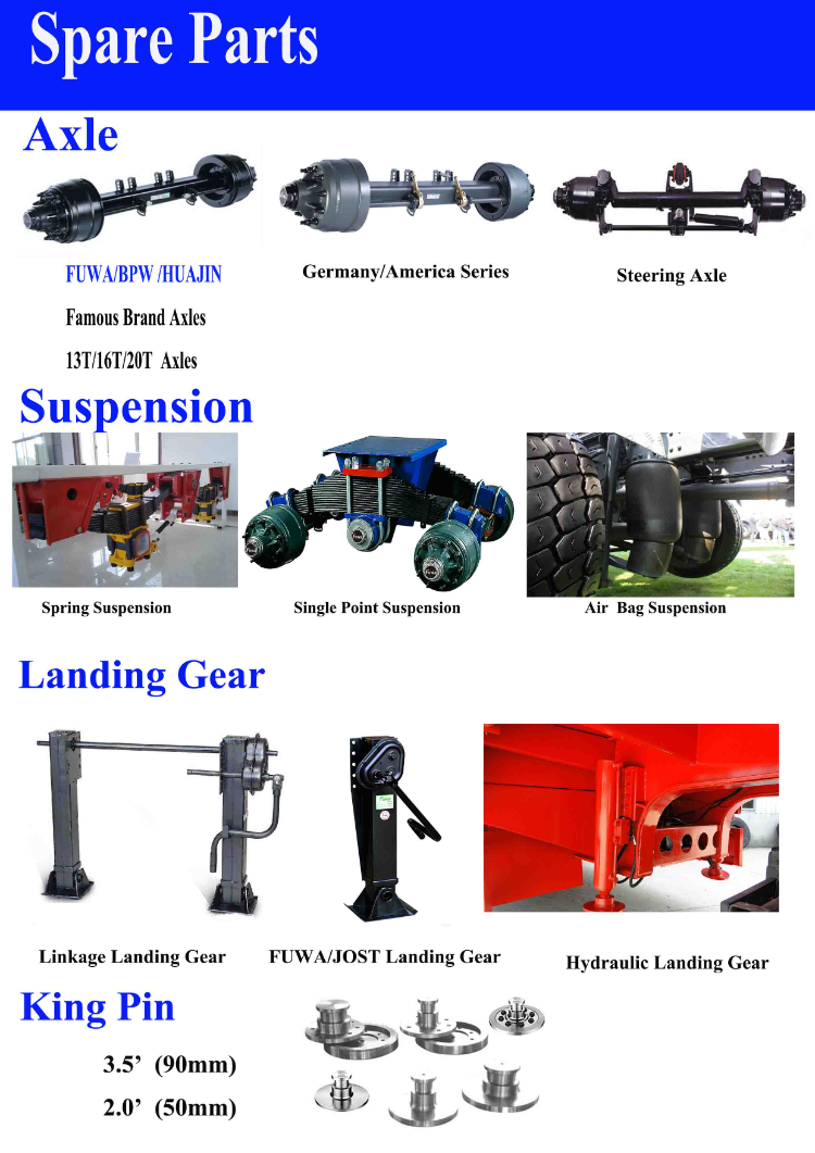 Buy Standard Quality Myanmar Wholesale Used Tri-axles Second Hand 40 ...