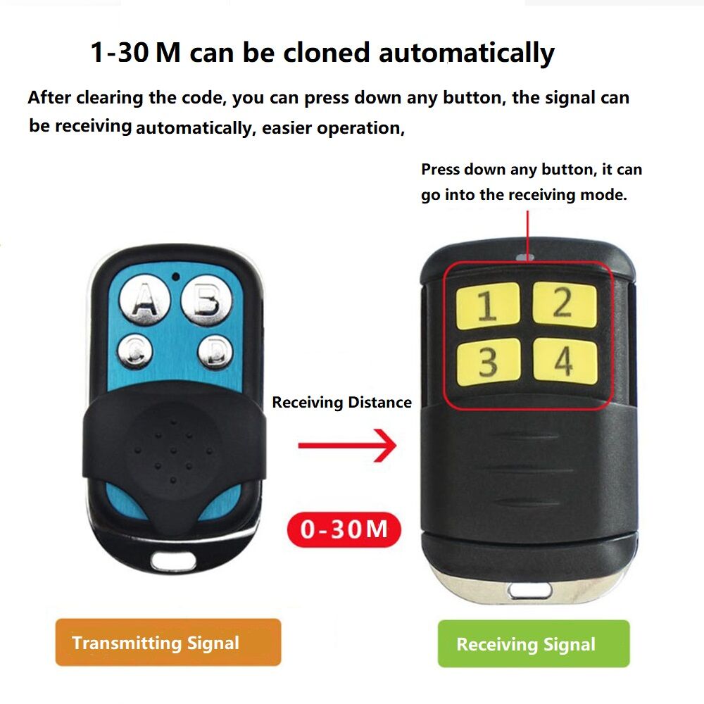 Buy Wholesale China 280-868mhz Two Mode Full Frequency Remote Control Duplicator For Garage Door ...